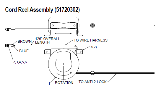 IMT CORD REEL - 70734075 – QT Equipment
