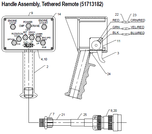 IMT TOGGLE SWITCH SPDT - 77040372 – QT Equipment