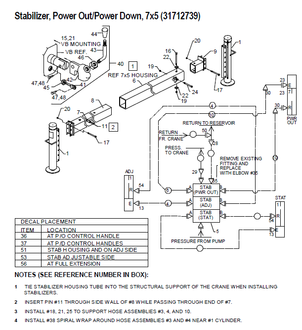 IMT ARM, STATIONARY - 52712736 – QT Equipment